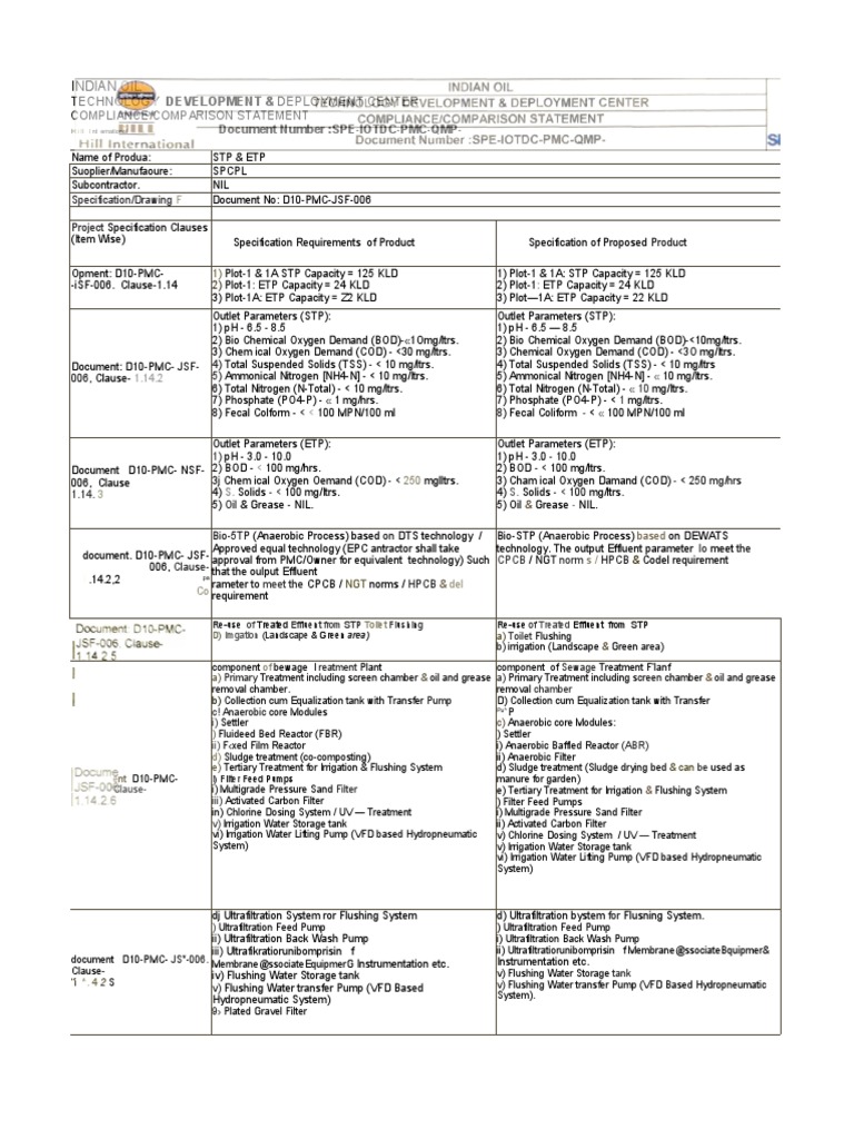 STP ETP - Compliance Statement | PDF