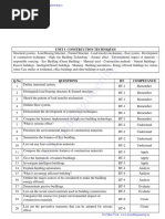N4 Civil Engineering Modules Guide | PDF