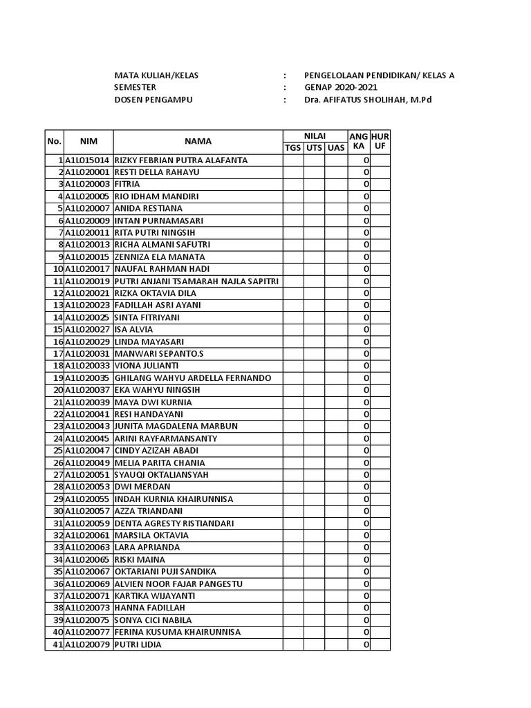 Daftar Nilai Semester Genap 2020-2021 | PDF