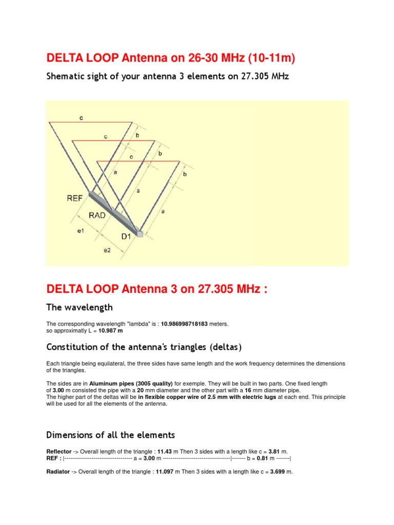 DELTA LOOP 3el Antenna 27.305 MHZ | PDF