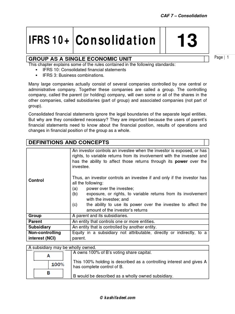 IFRS 10 Consolidation Guide | PDF | Fair Value | Consolidation (Business)
