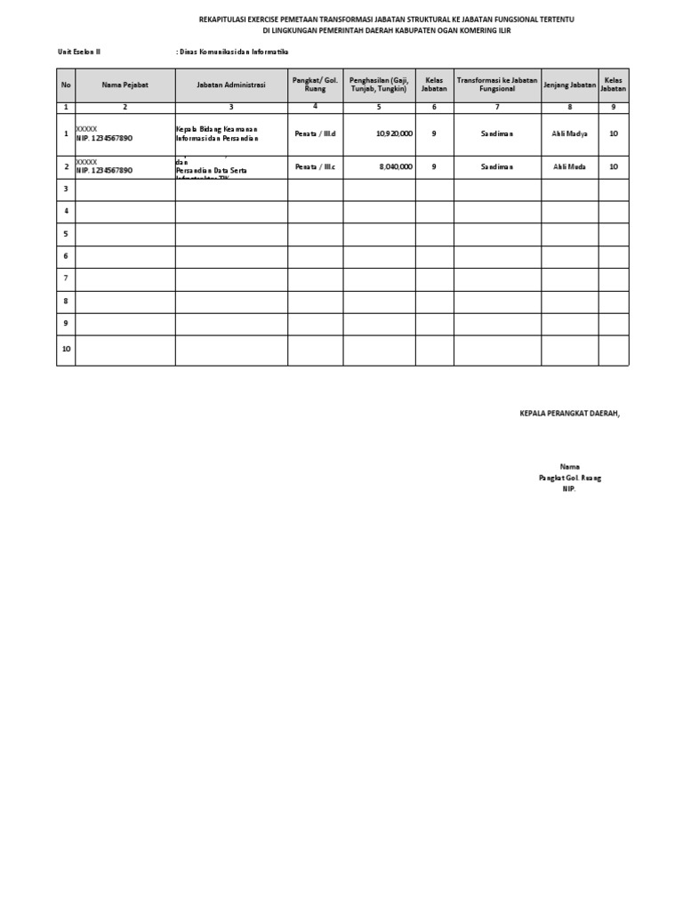 Exercise Pemetaan-Contoh | PDF