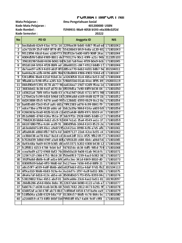 Nilai Us Usbn 401200000 | PDF