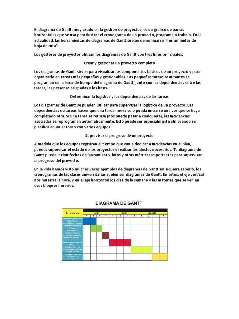 Diagrama de Gantt | PDF