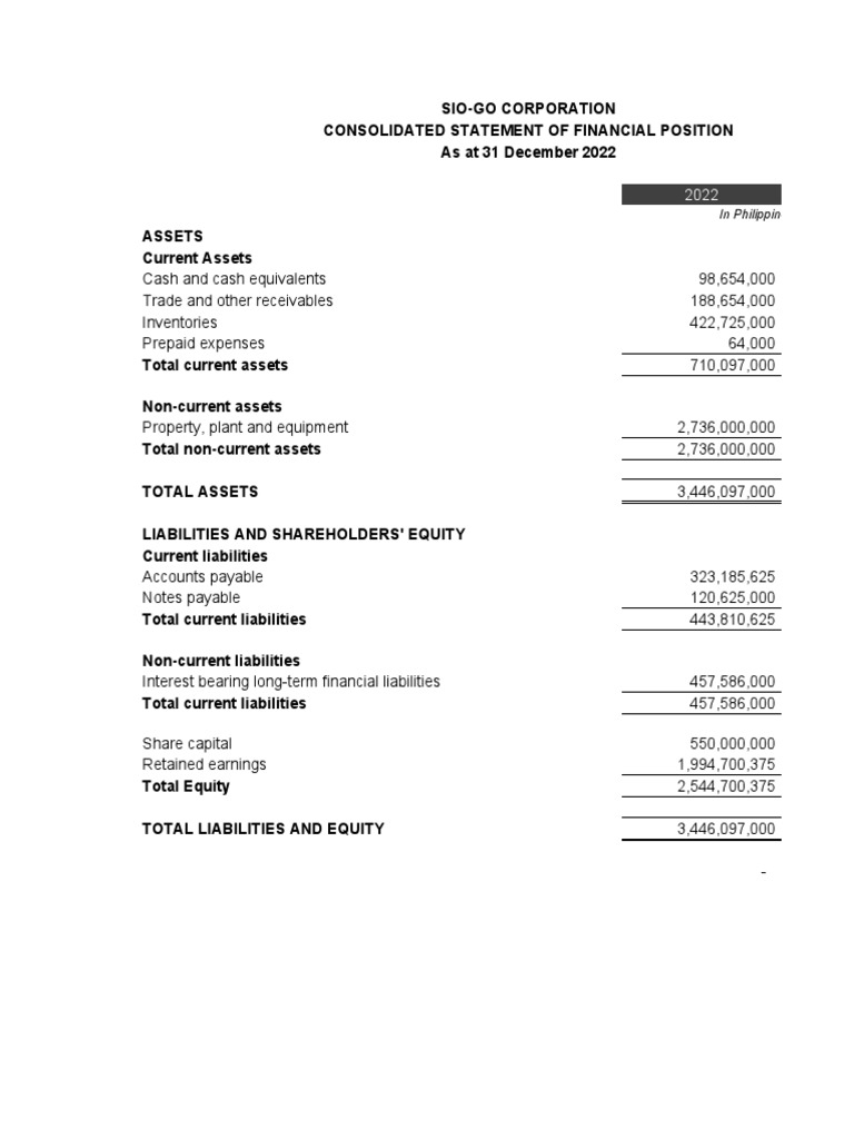 Fs Analysis - Sample | Download Free PDF | Balance Sheet | Expense
