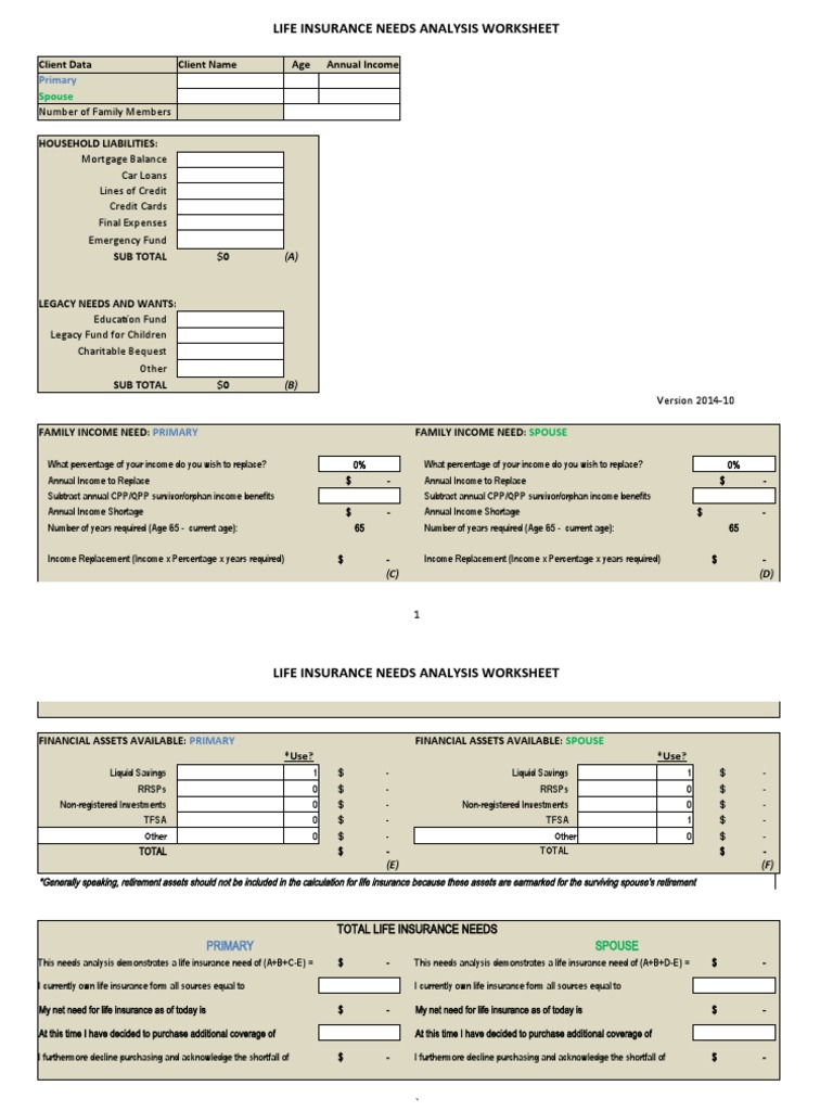 Life Insurance Needs Analysis Worksheet | PDF | Credit | Finance ...