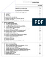 Senarai Semak Fail Hem | PDF