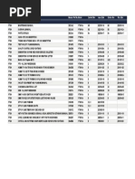 PT6A Engine Overhaul & Inspection Guide | PDF | Engines | Aviation
