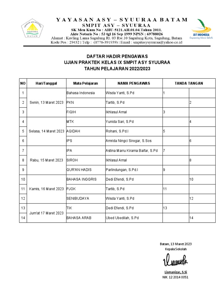Daftar Hadir Pengawas | PDF