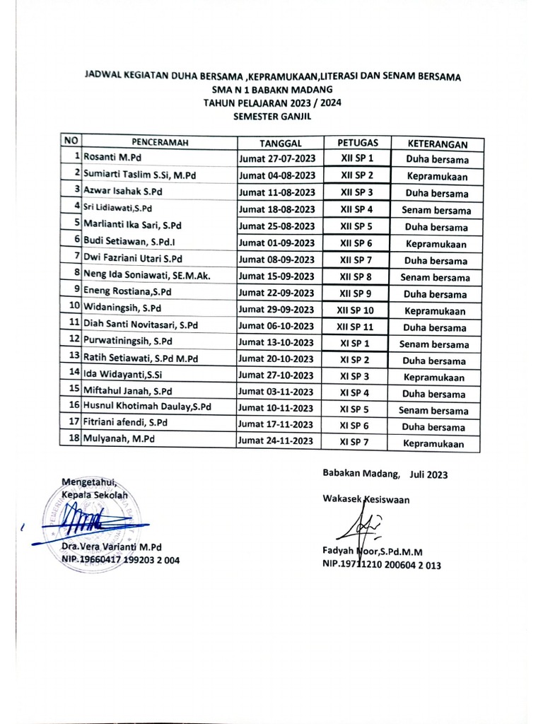 Jadwal Duha, Pramuka Dan Senam Bersama | PDF