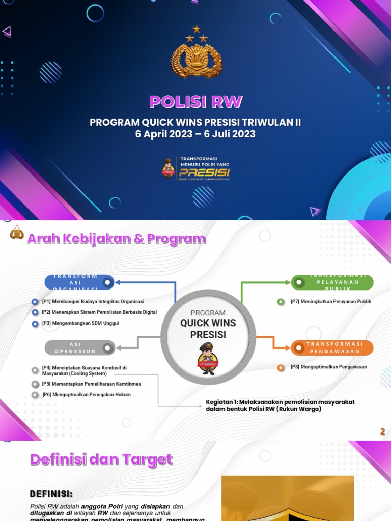 Program Polisi RW untuk Kamtibmas | PDF