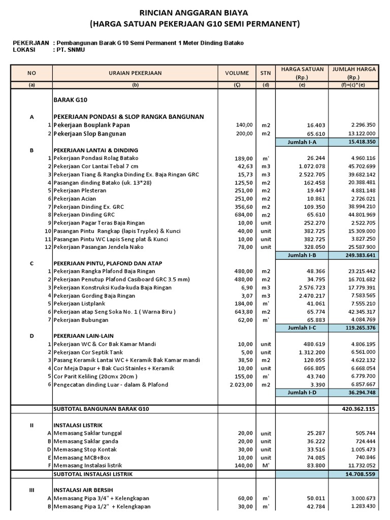 RAB & Denah Rumah G10 Semi Permanen Baja Ringan-3 | PDF