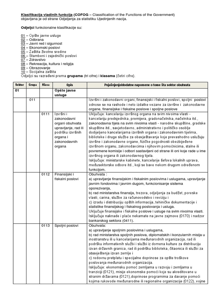 COFOG Klasifikacija Vladinih Funkcija | PDF