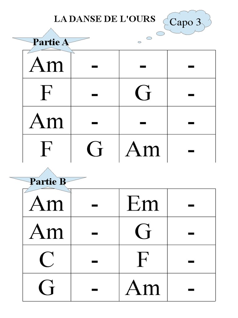 La Danse de l'Ours-Accords-guitare | PDF