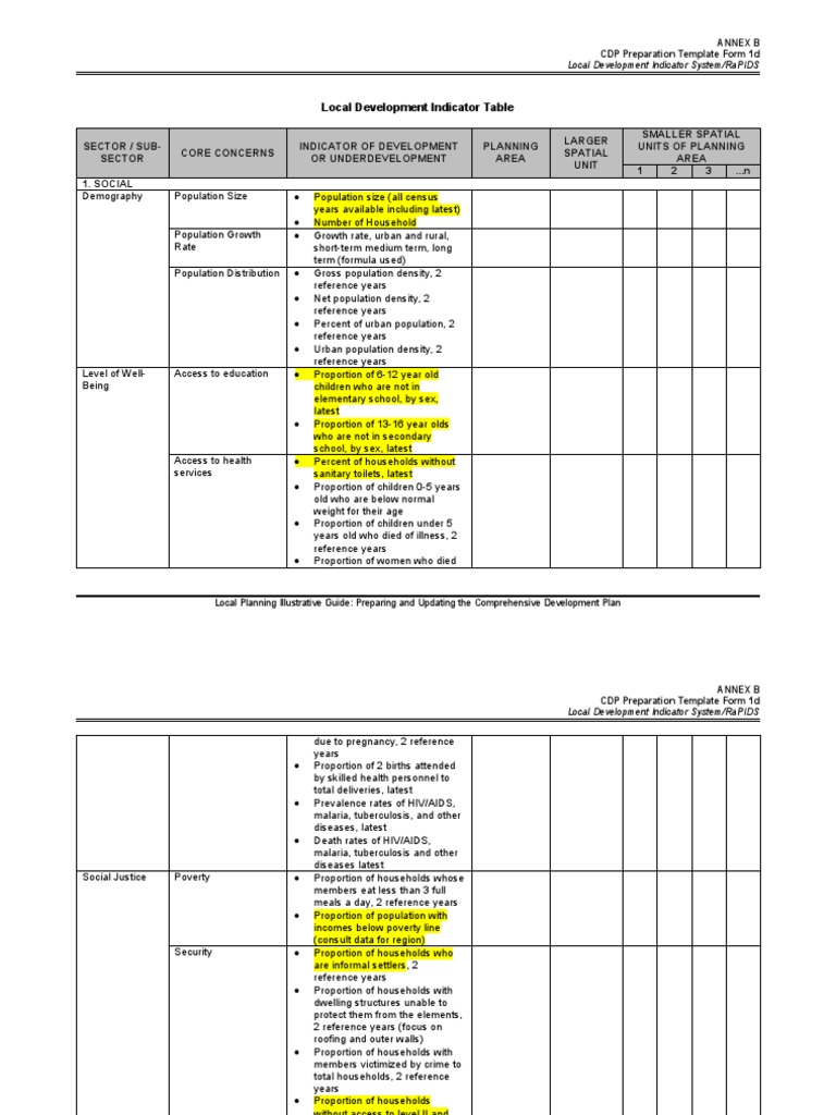 ANNEX B. Form 1d LDIS RaPIDS | PDF