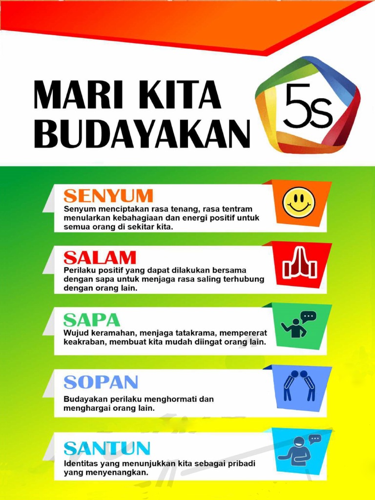 Budaya 5S | PDF