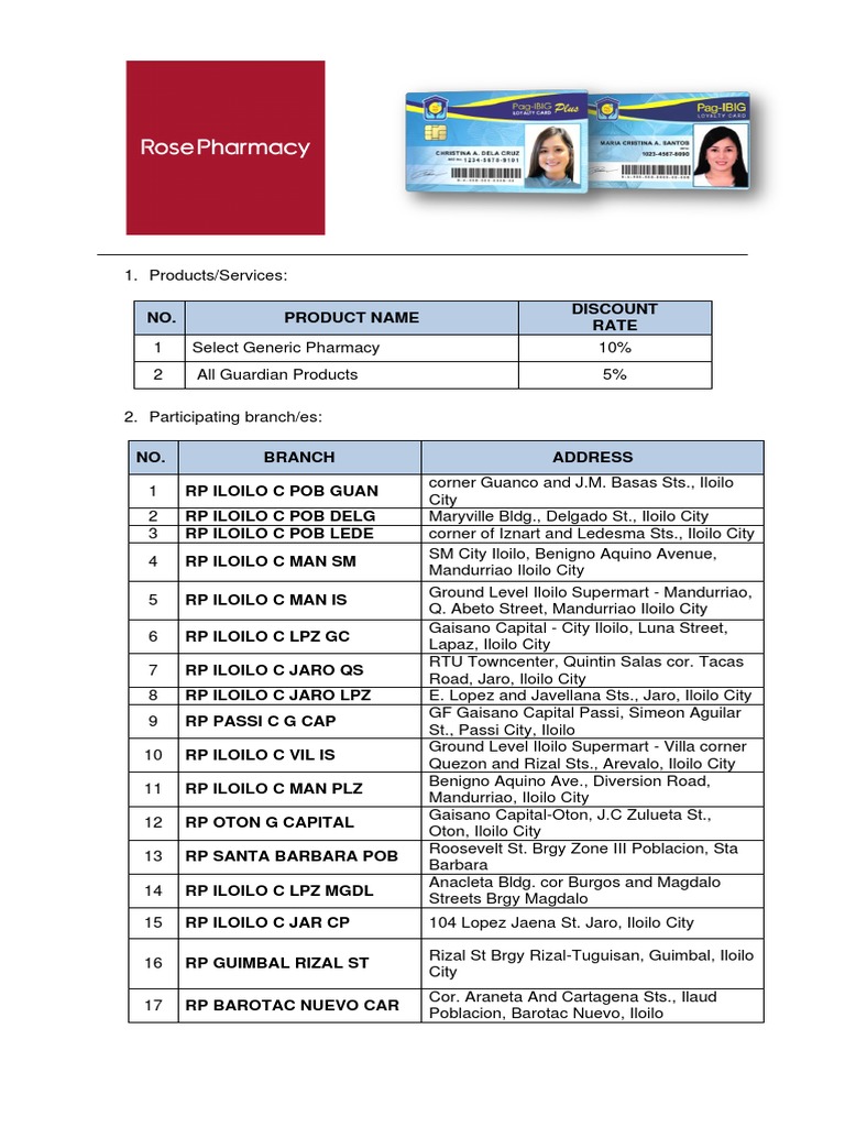 Rose Pharmacy Branch Locations and Discounts | PDF