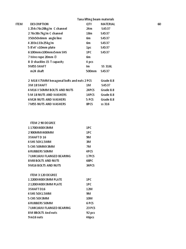 Materials Sample | PDF