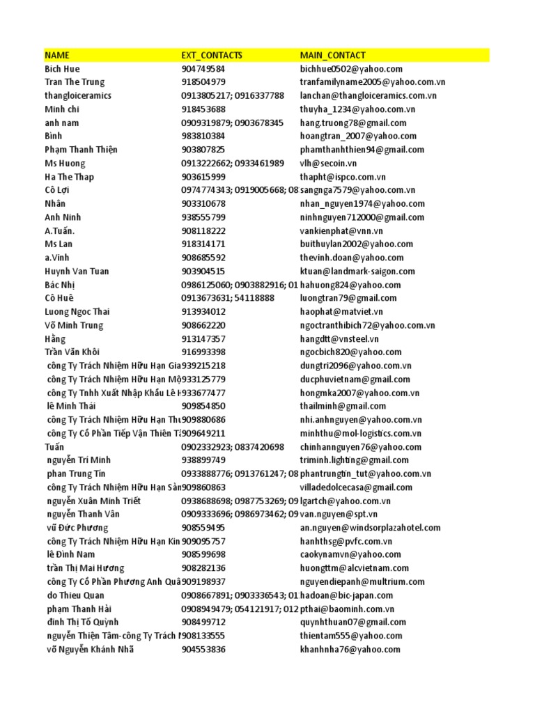 Vip HCM Tren 35t 1390 | PDF