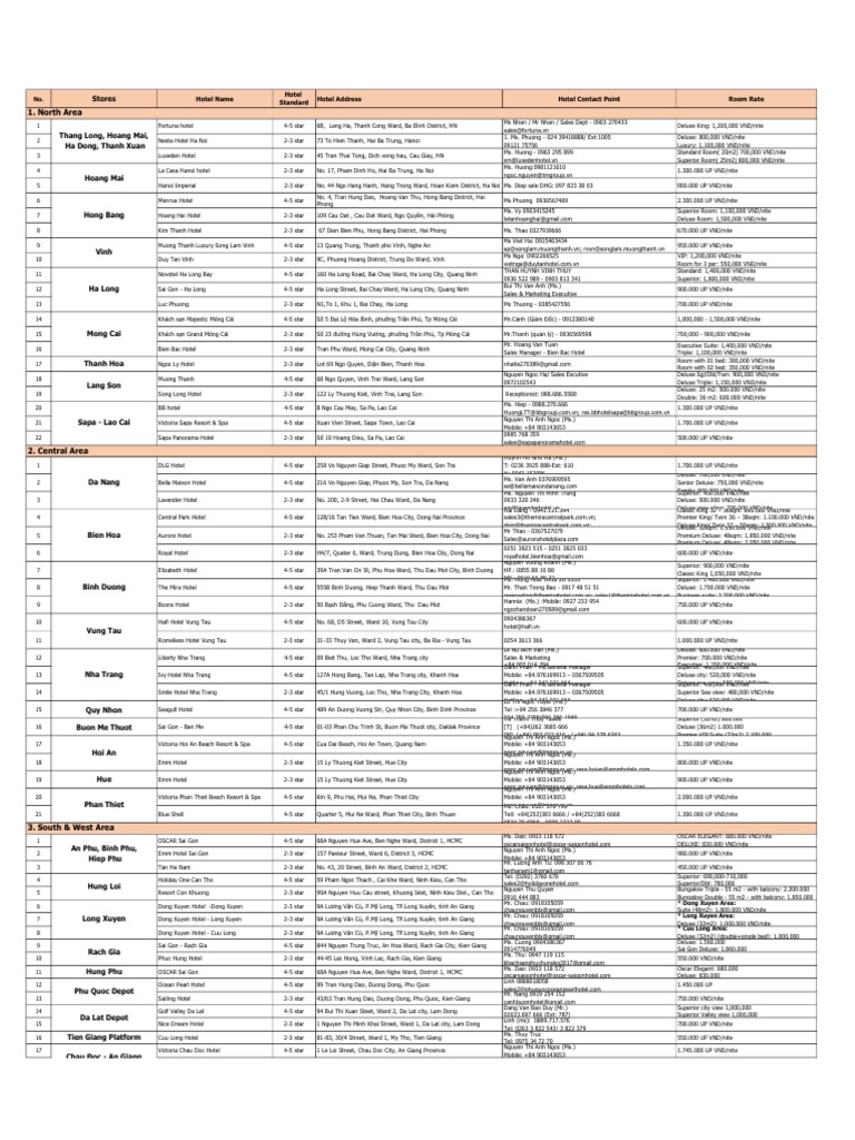 Hotel List - Updated 7.3 | PDF