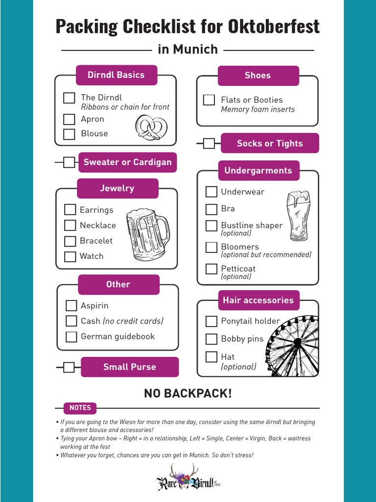 Oktoberfest Munich Packing Checklist | PDF
