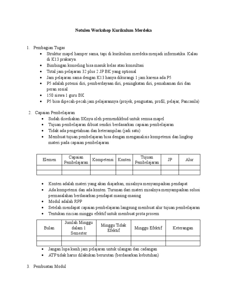 Notulen Workshop Kurikulum Merdeka | PDF
