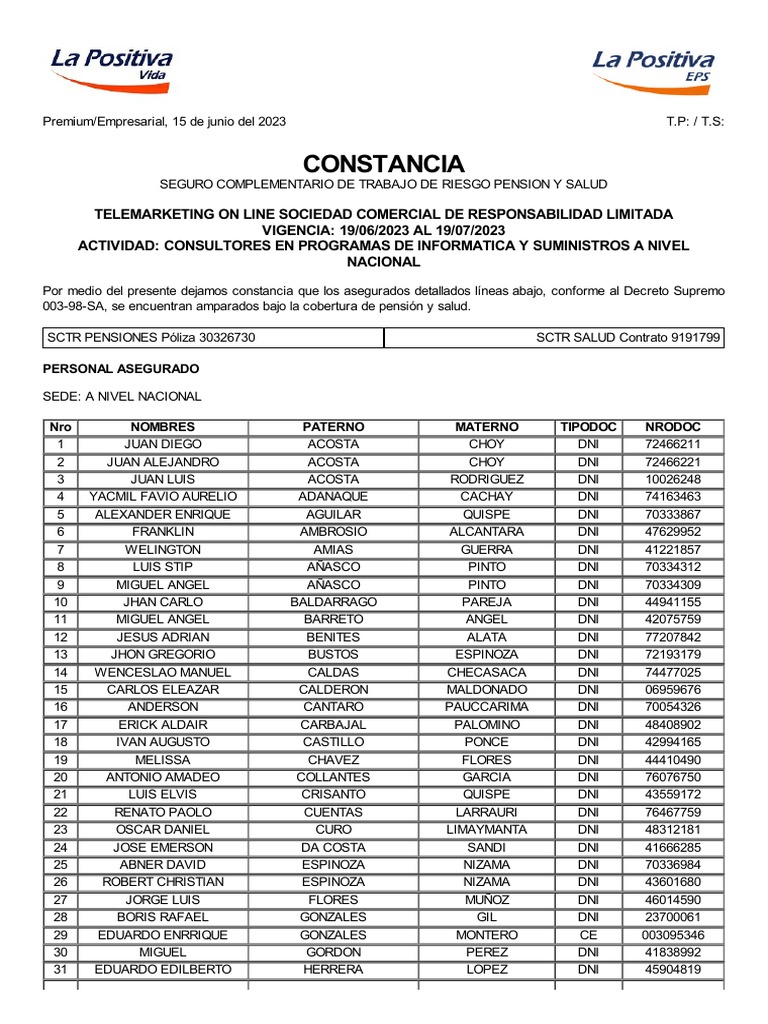 SCTR Junio-Julio | PDF