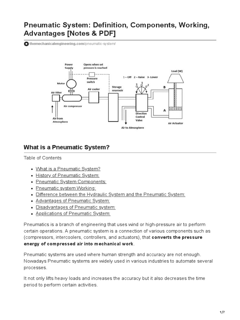 Pneumatic System Definition Components Working Advantages Notes PDF | PDF