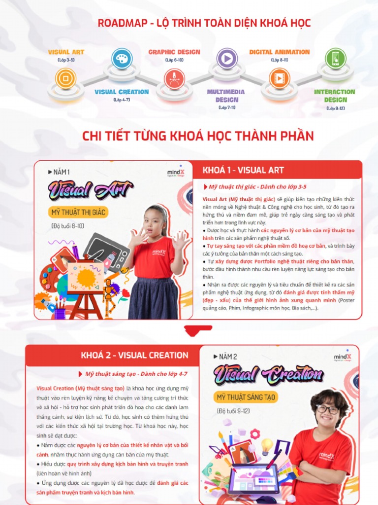Art Course For KIDS | PDF