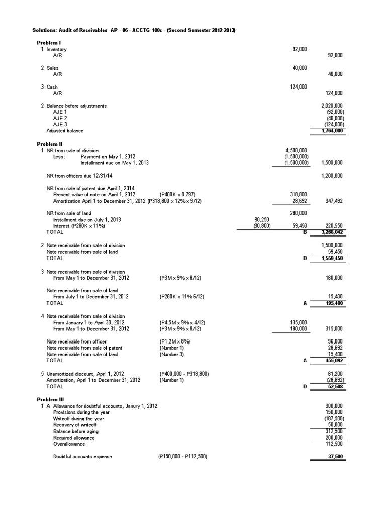 AK Audit of Receivables ACP103 | PDF | Debits And Credits | Service ...