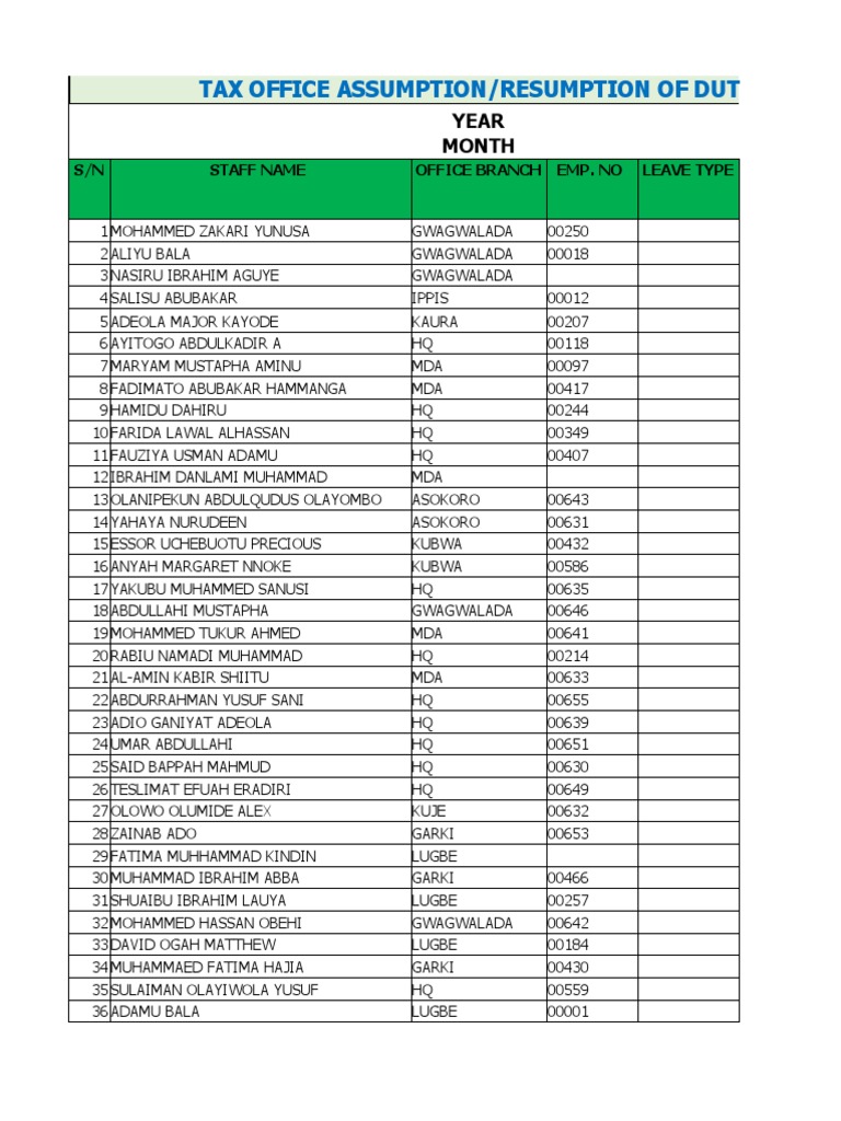 Asumption & Resumption of Duty Records | PDF | Elections
