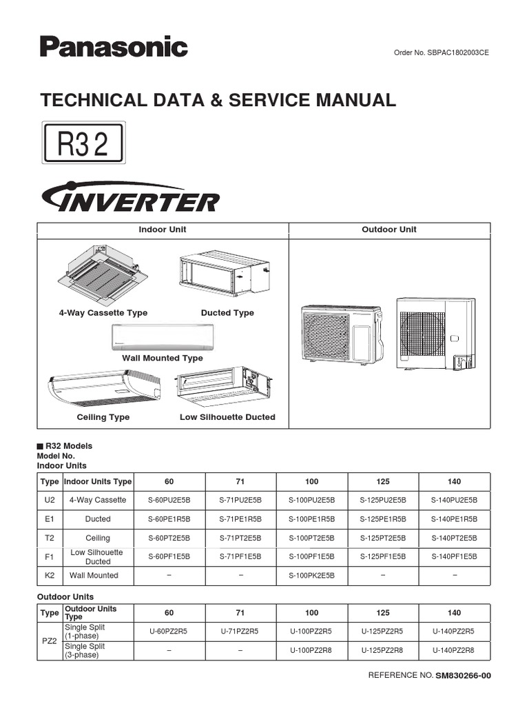 Inverter r32 Series | PDF