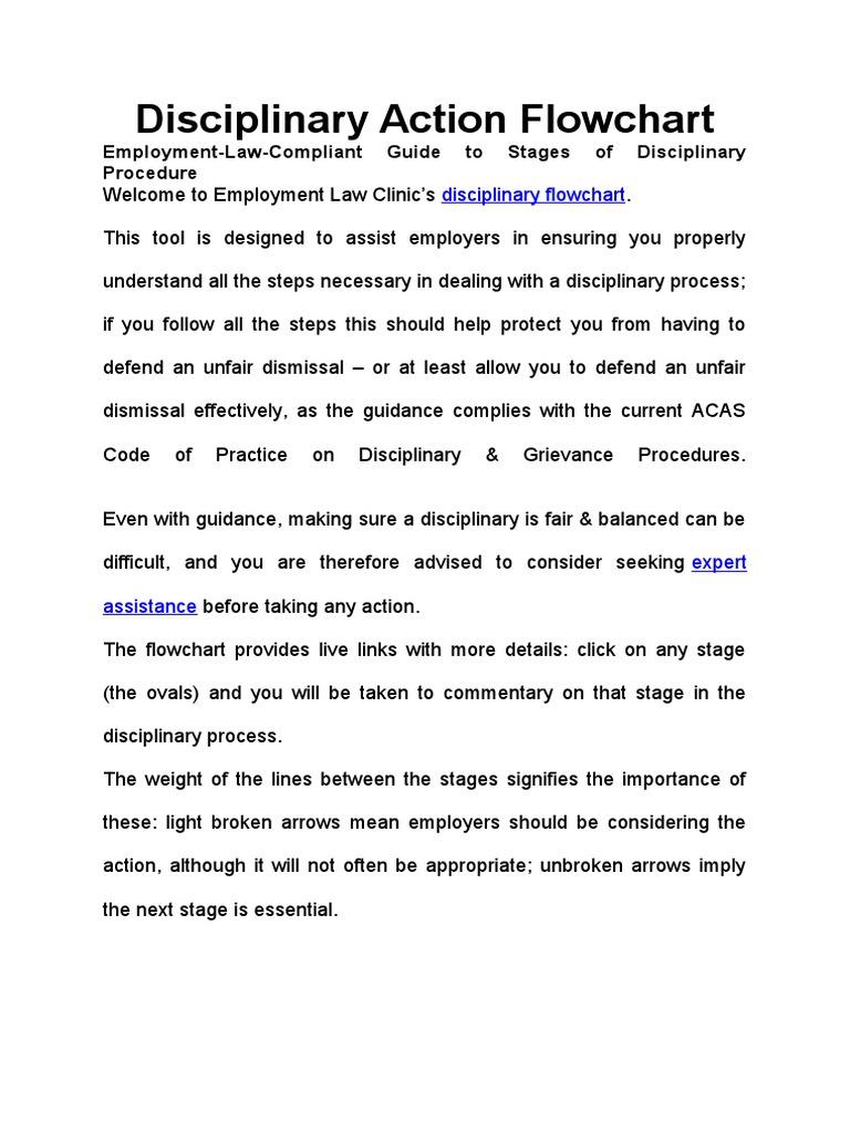 Disciplinary Action Flowchart | PDF | Employment | Labour Law