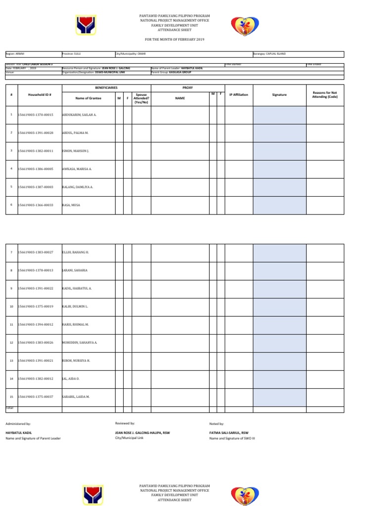 Pantawid Pamilyang Pilipino Program National Project Management Office ...