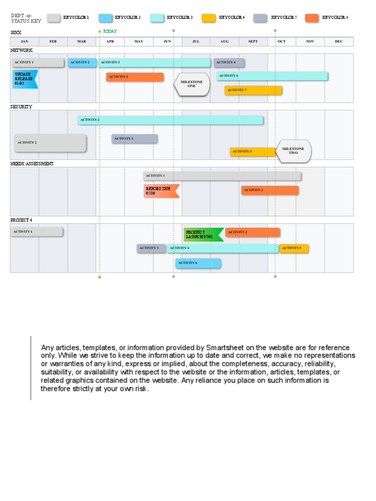 IC IT Project Roadmap 11105 | PDF