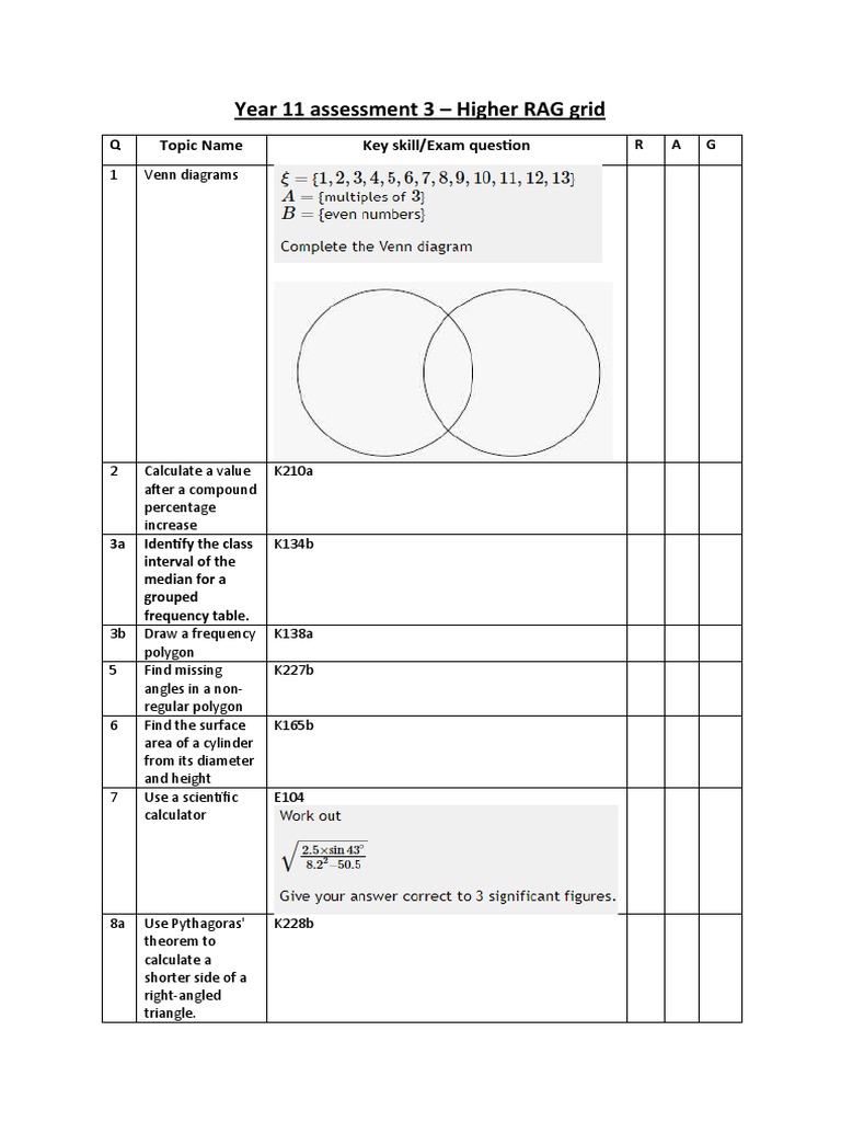 Assessment 3 RAG Grid Higher | PDF