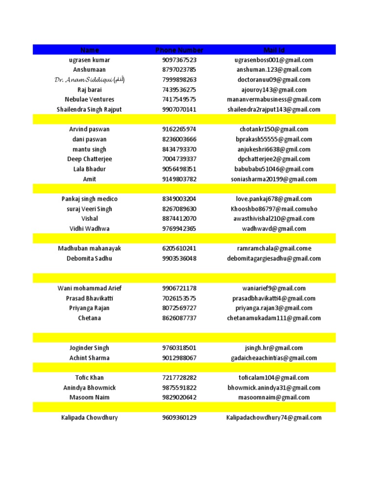 Amity Leads Xlsx Edited Pdf