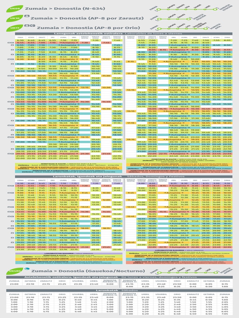 UK09 Zumaia-Donostia (N634), UK10 Zumaia-Zarautz-Donostia (AP-8), UK11 ...