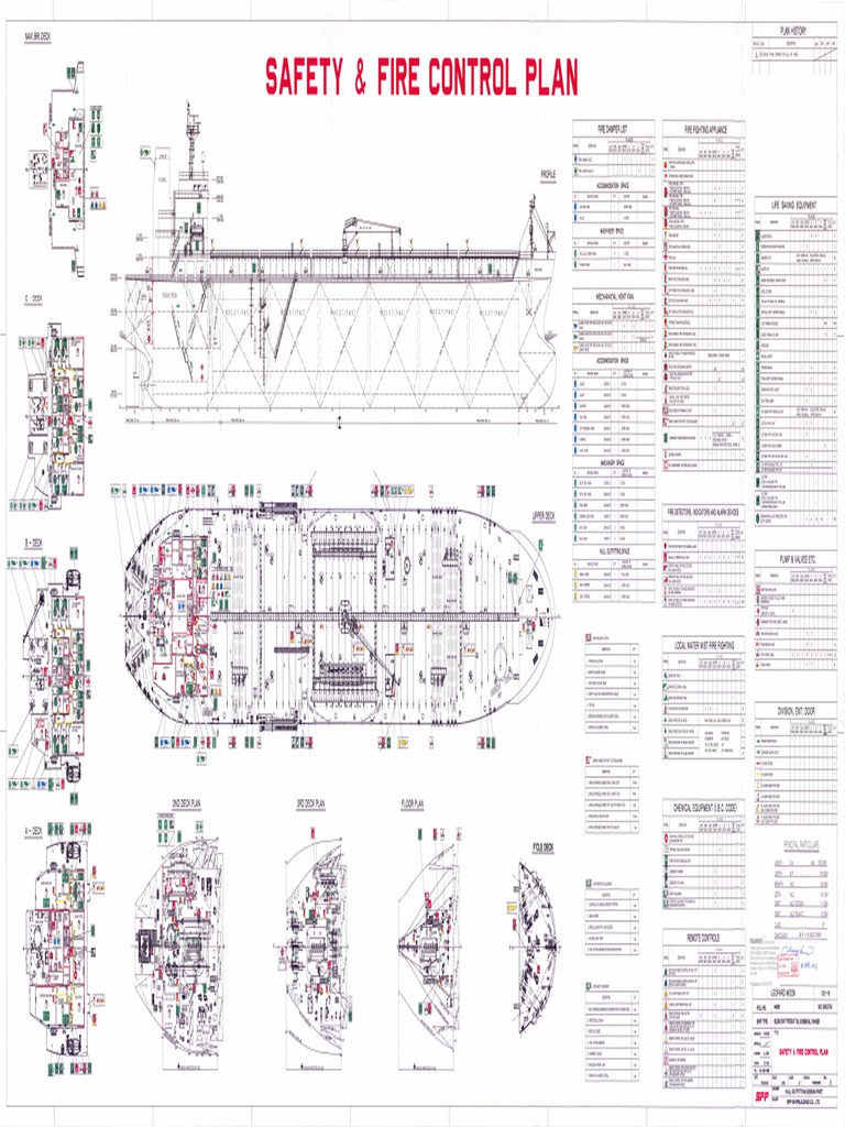 H4081 Safety Fire Control Plan-Final (With Class Stamp) | PDF