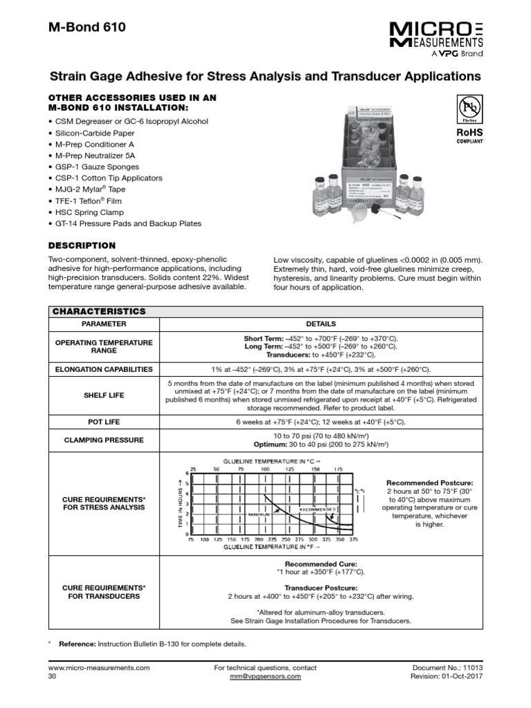 Bond 610 | PDF | Industrial Processes | Building Engineering