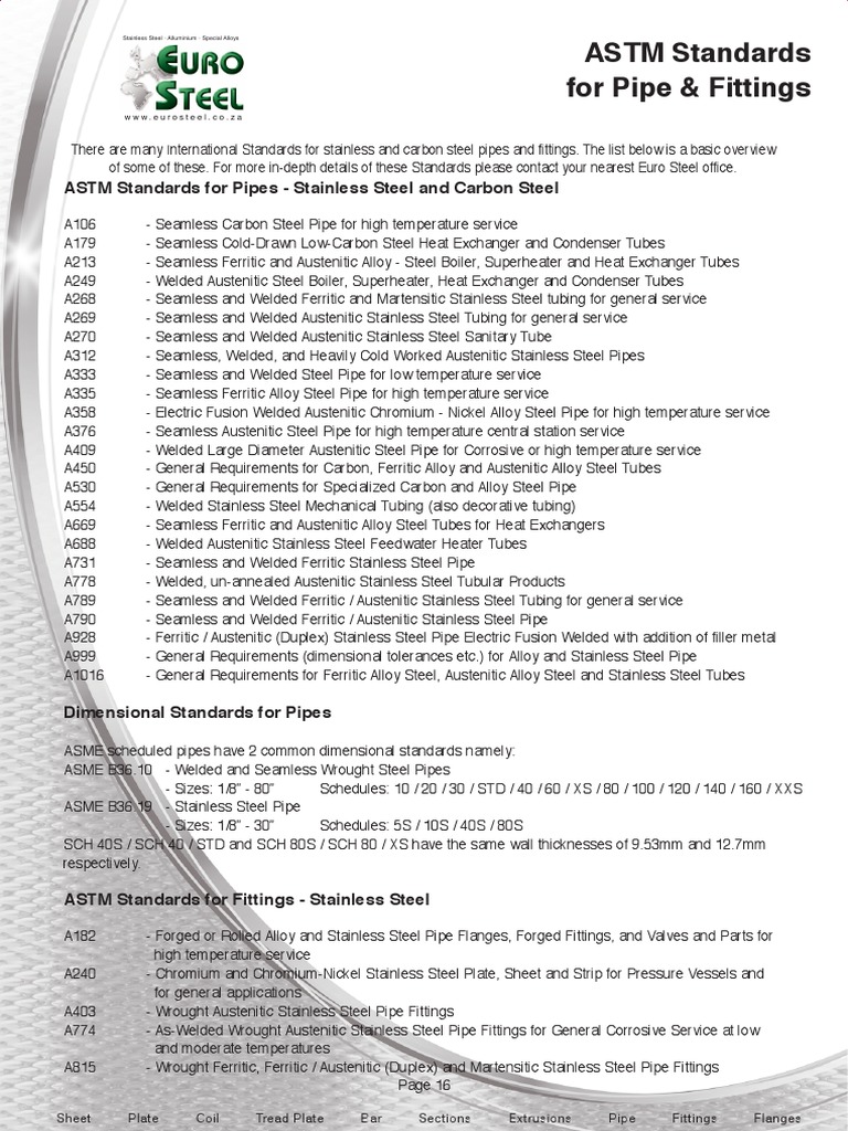 ASTM Standards for Pipes & Fittings | PDF | Pipe (Fluid Conveyance ...