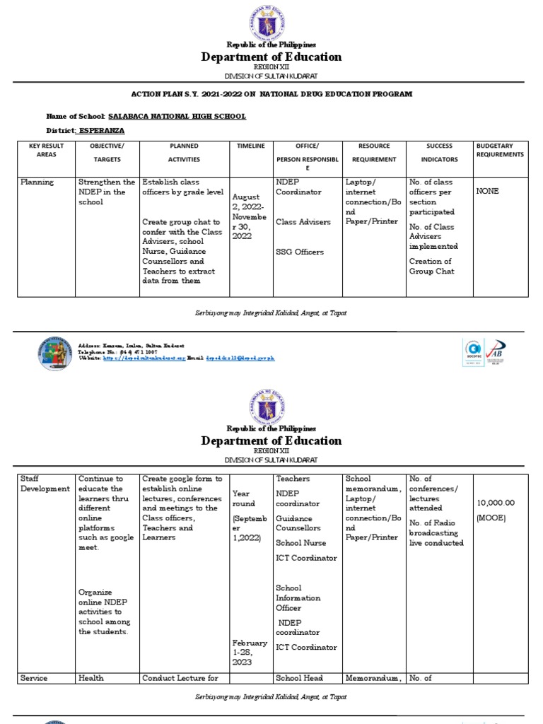 Ndep Action Plan 2021 2022 Template | PDF | Internet