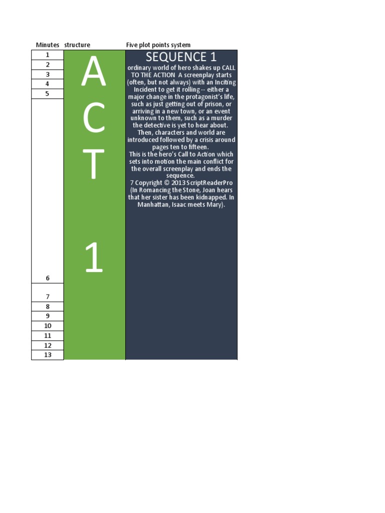 Screenplay Structure | PDF | Hero | Goal
