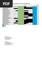 Transkrip Uitm | PDF