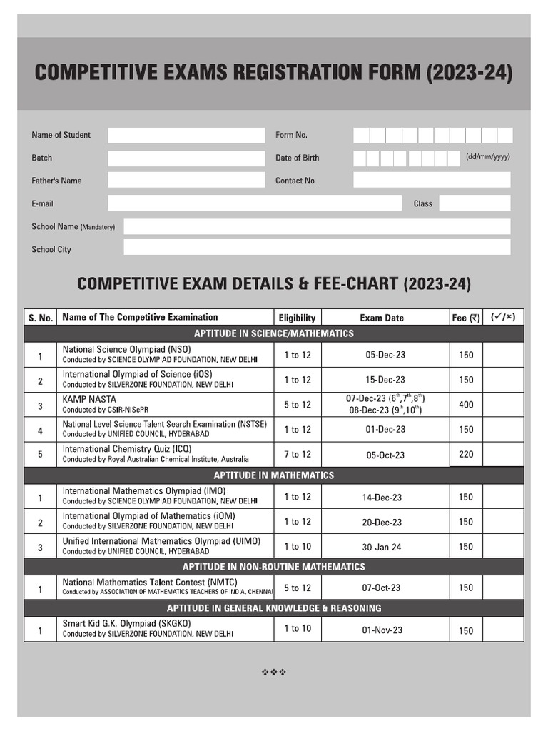 Competitive Exams (Olympiad) Information | PDF