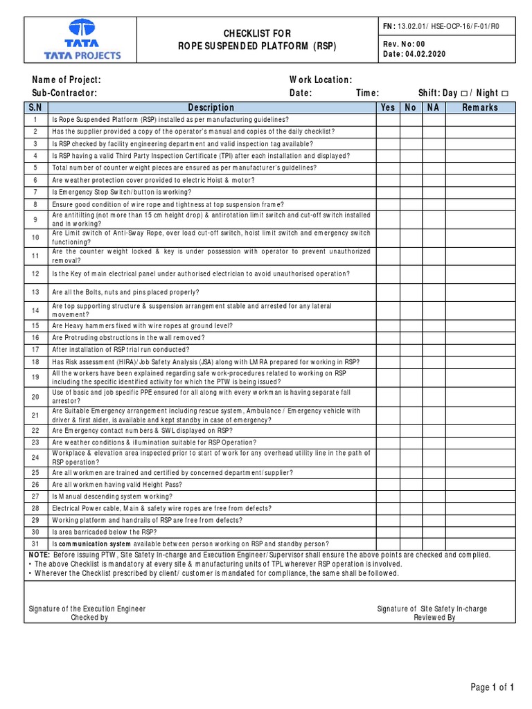 Checklist For Rope Suspended Platform HSE OCP 16 | PDF | Manufactured ...