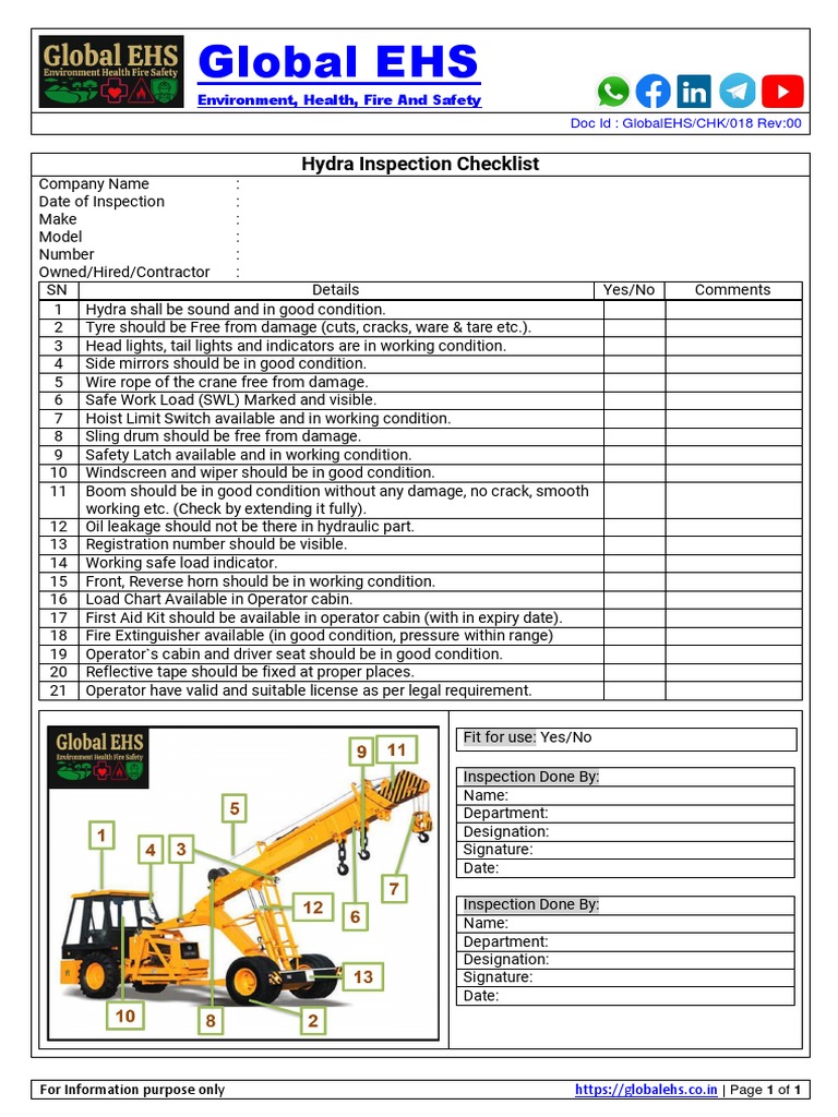Hydra Safety Inspection Checklist. | PDF | Transport | Equipment