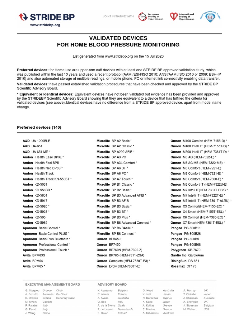 Validated Home Blood Pressure Devices | PDF