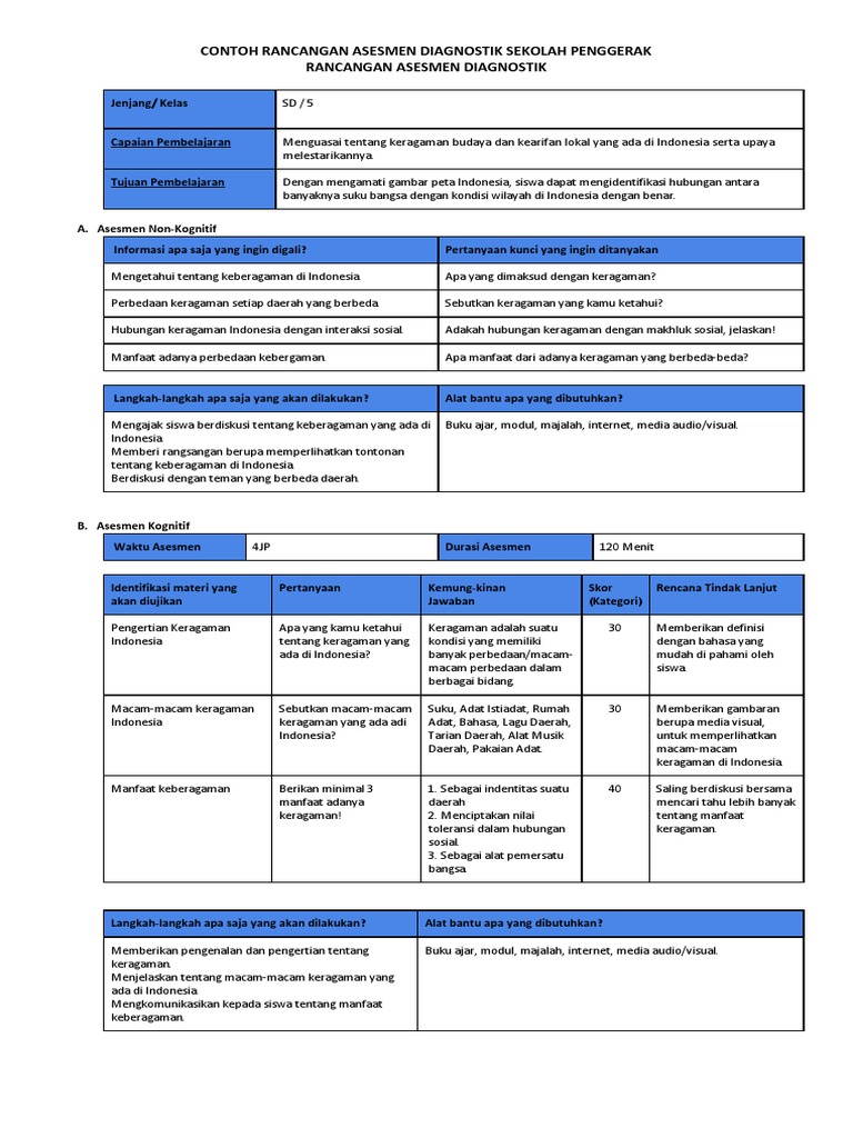 Contoh Asesmen Diagnostik | PDF