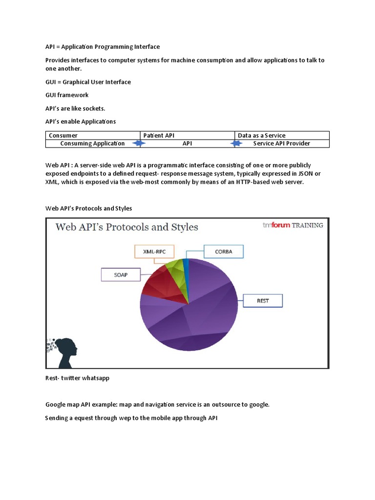 API Tm Forum Eğitim | PDF